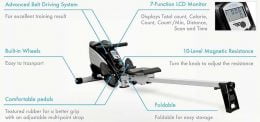 JLL R200 Rowing Machine Review - Sams Rower Fitness